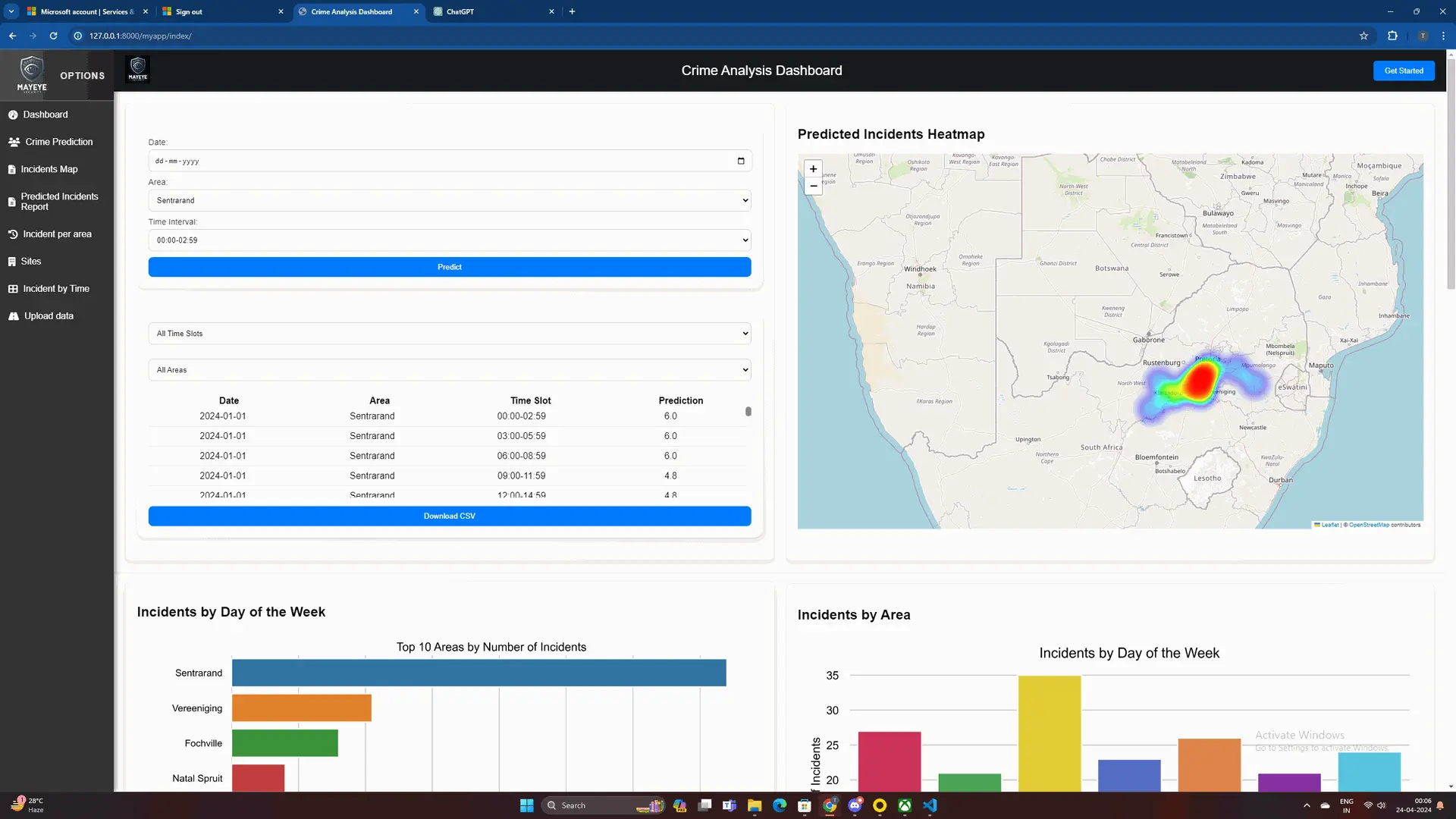 Crime Forecasting Project: Enhancing Public Safety with AI | AIdea ...